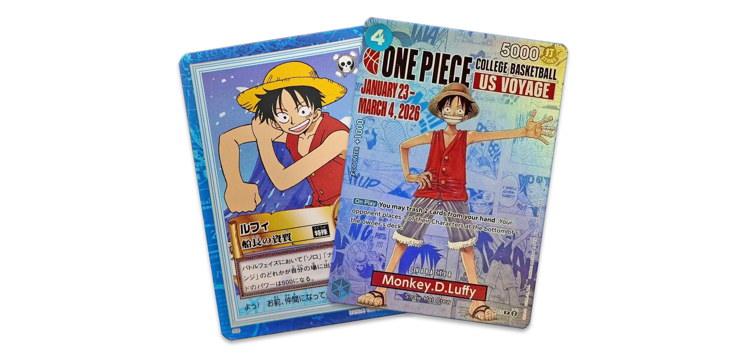 Who is Monkey D. Luffy? - GRADEx