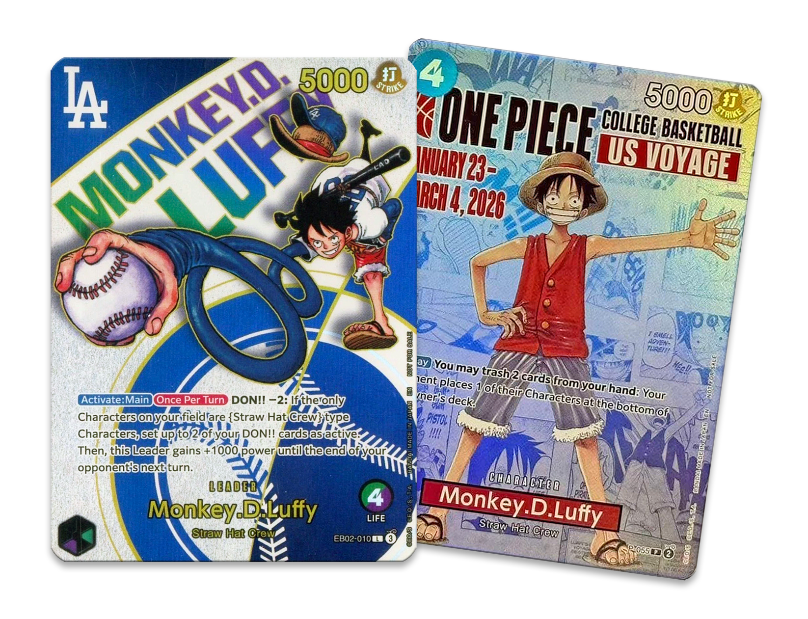 Who is Monkey D. Luffy? - GRADEx